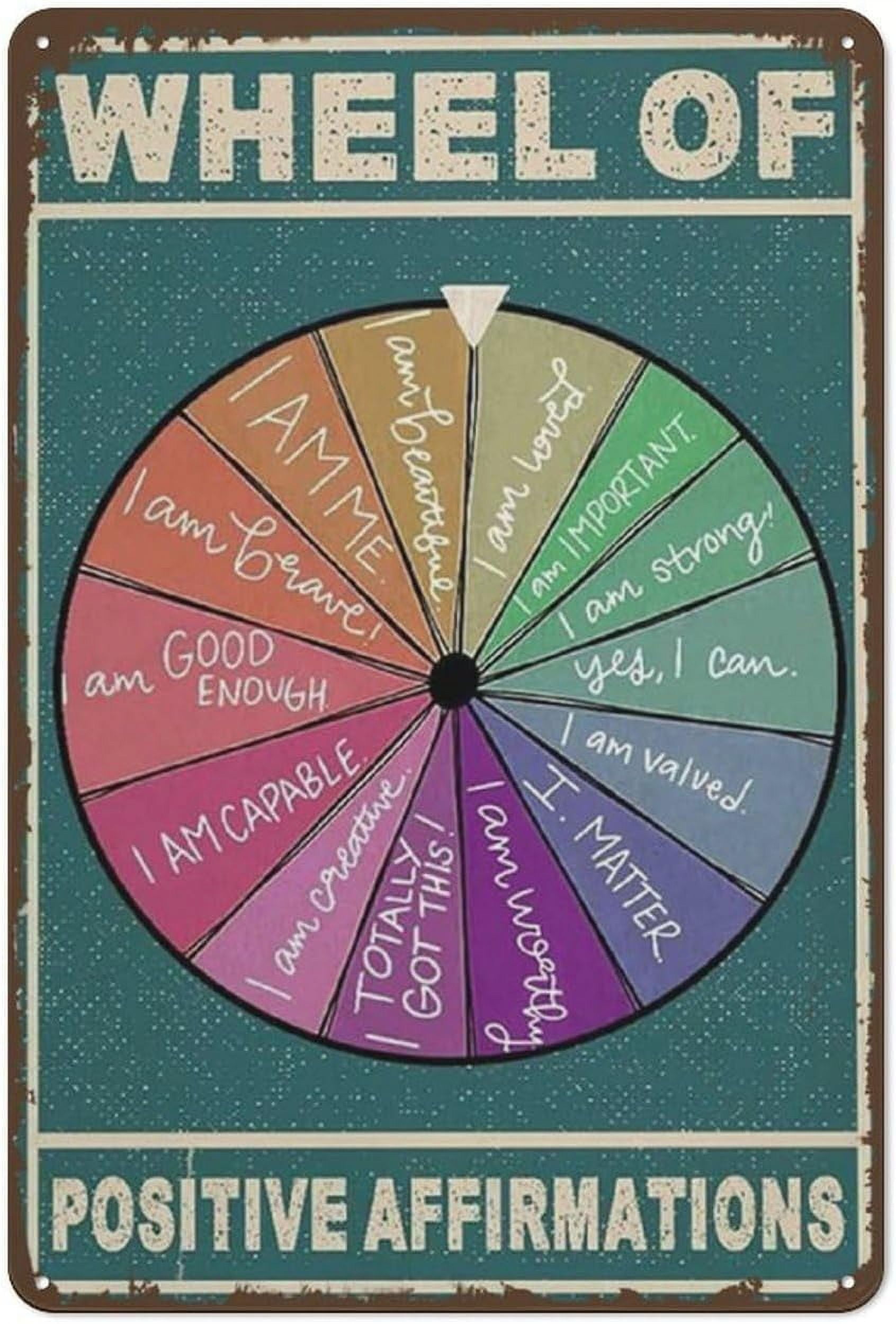 AXXTinsing Vintage Tin Sign Wheel of Feelings and Emotions Chart Square ...