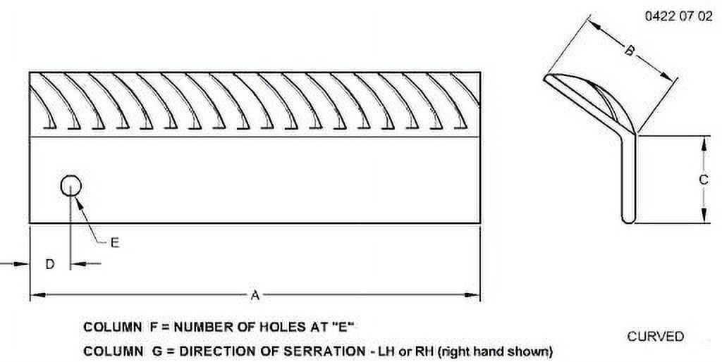 John Deere Rasp Bars