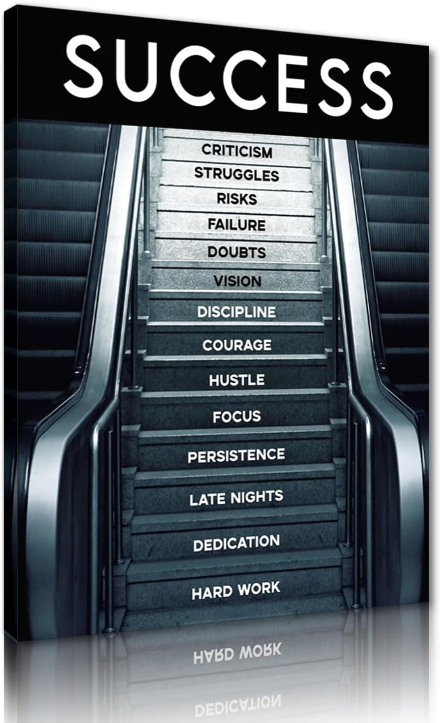 Aaheei Abstract Creative Inspirational Posters Success Factors ...