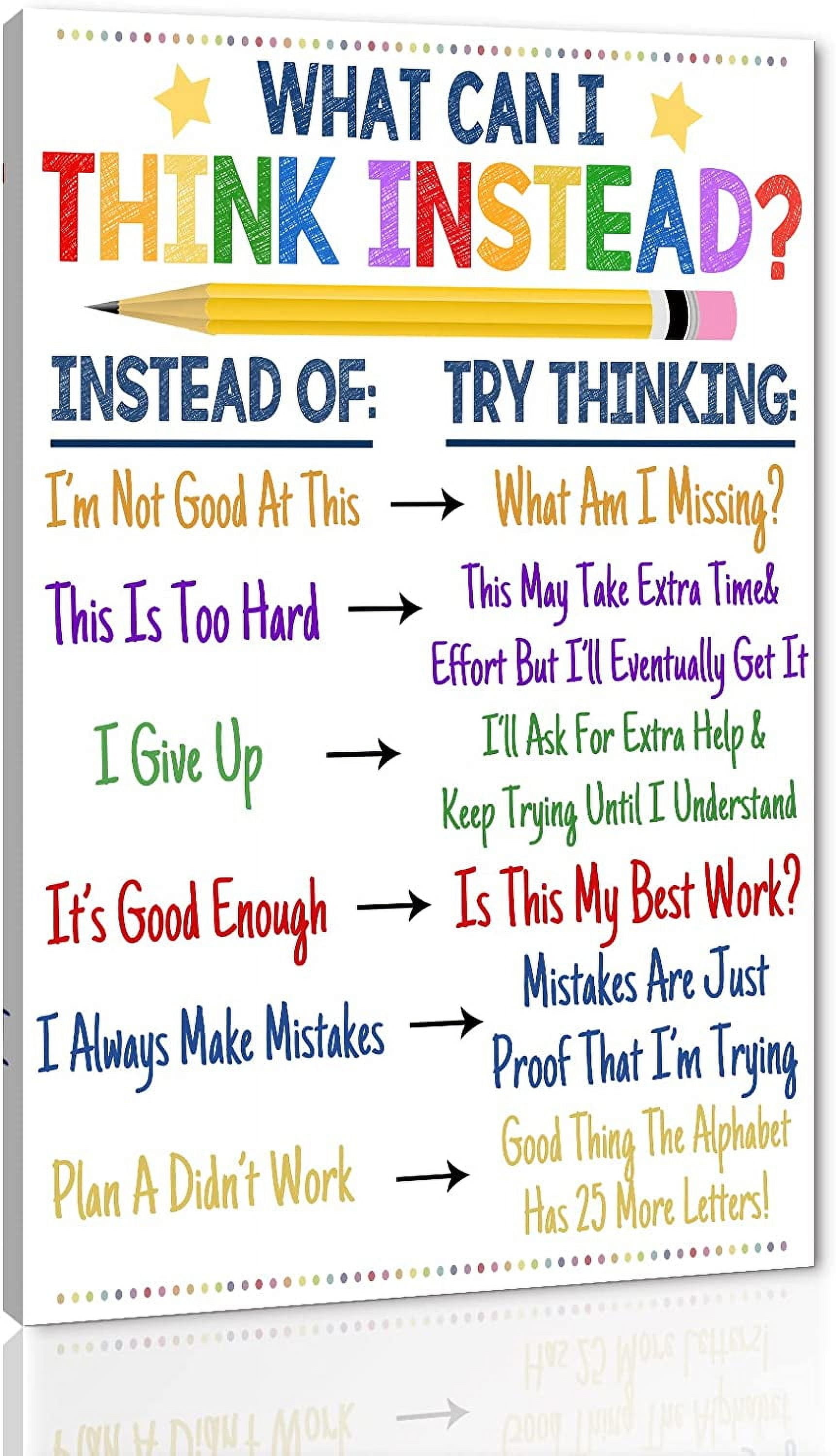 Aaheei Extra Inspirational Classroom Wall Decor What Can I Think ...