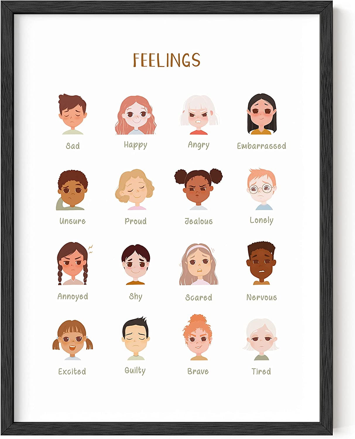 Aaheei Feelings Chart For Kids Mental Health Wall Art, Emotions Chart ...