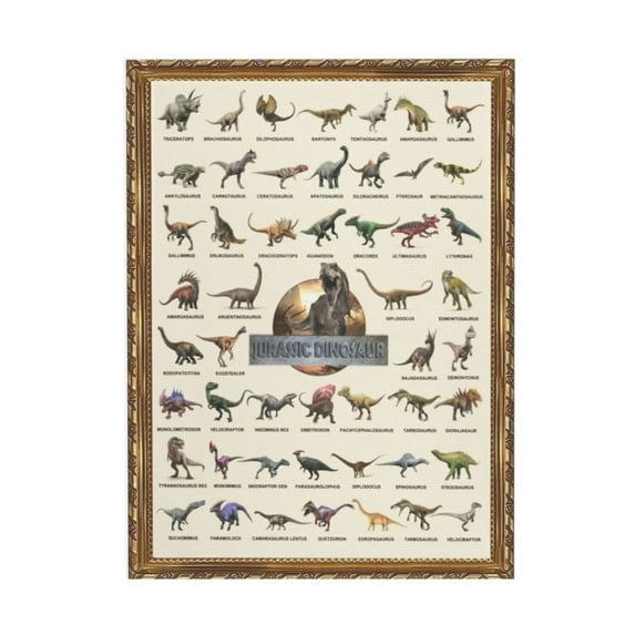 Aaheei – “Jurassic Dinosaur Identification Chart” Gold Plastic Frame ...