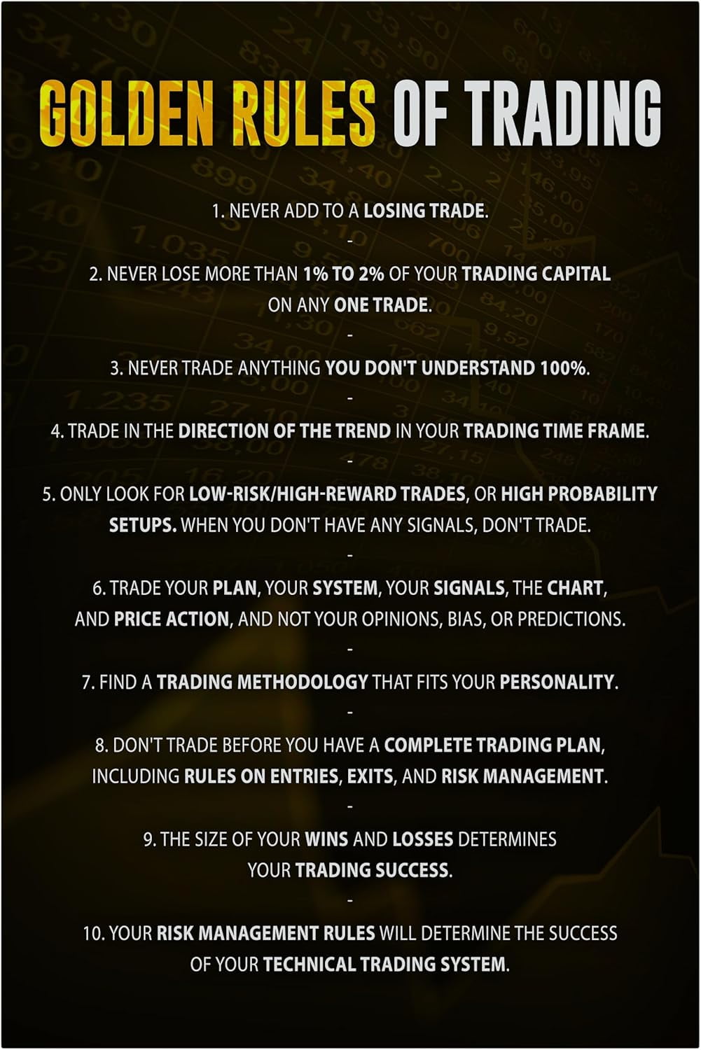 Aaheei Motivational Wall Art, Inspirational Artwork, Motivational Wall ...