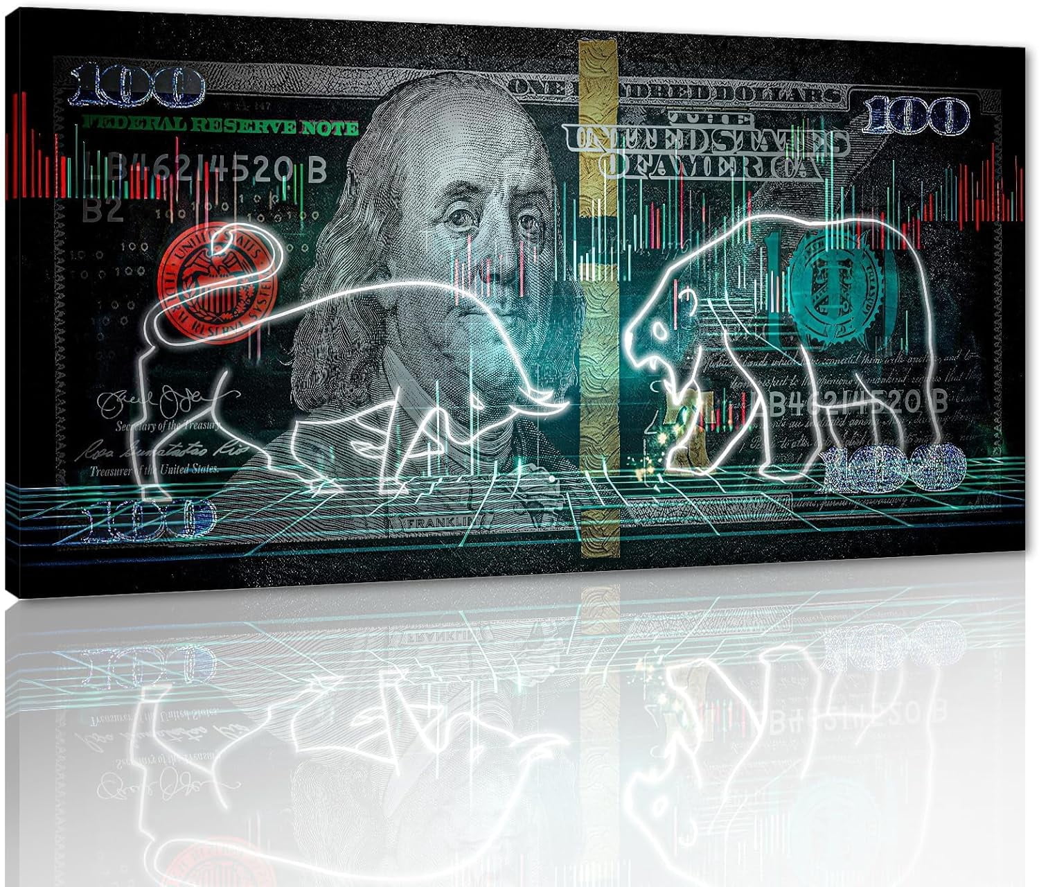 Aaheei Stock Market Bull VS Bear Artwork Paintings Motivational 100 ...