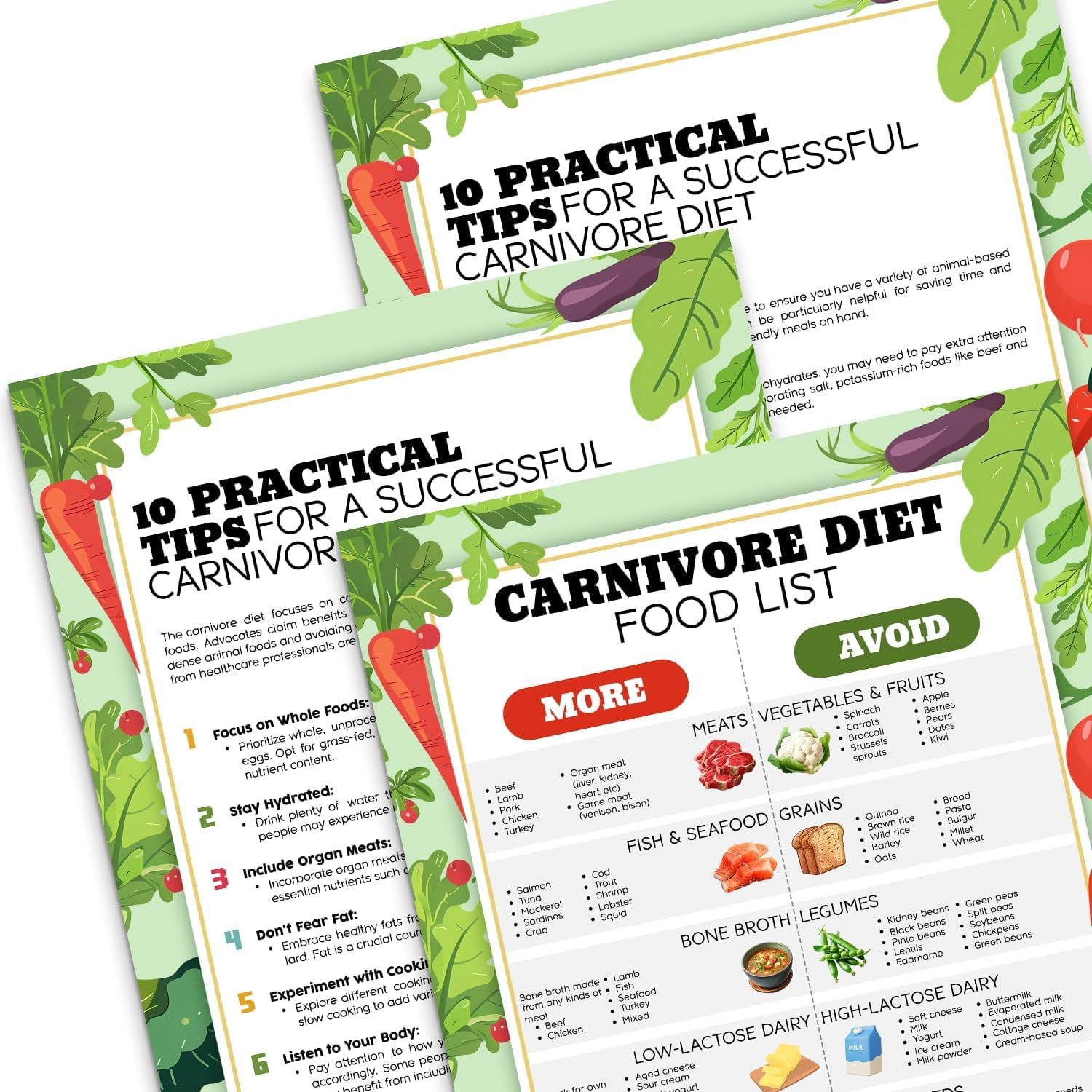 Aaroca 3PCS Carnivore Diet Food List Poster, 3PCS Posters Practical ...