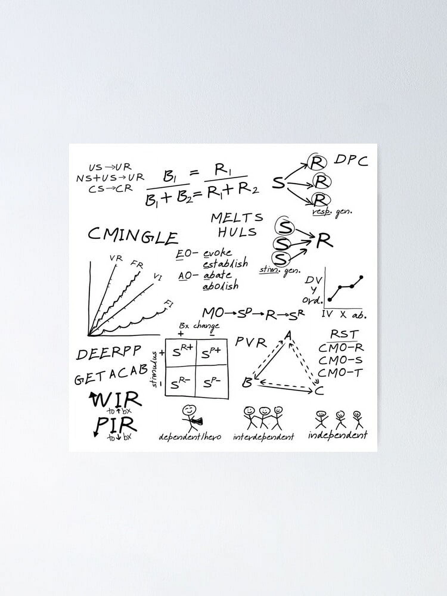 Aaroca ABA whiteboard notes (Unframed) Classic Decoration for Office ...