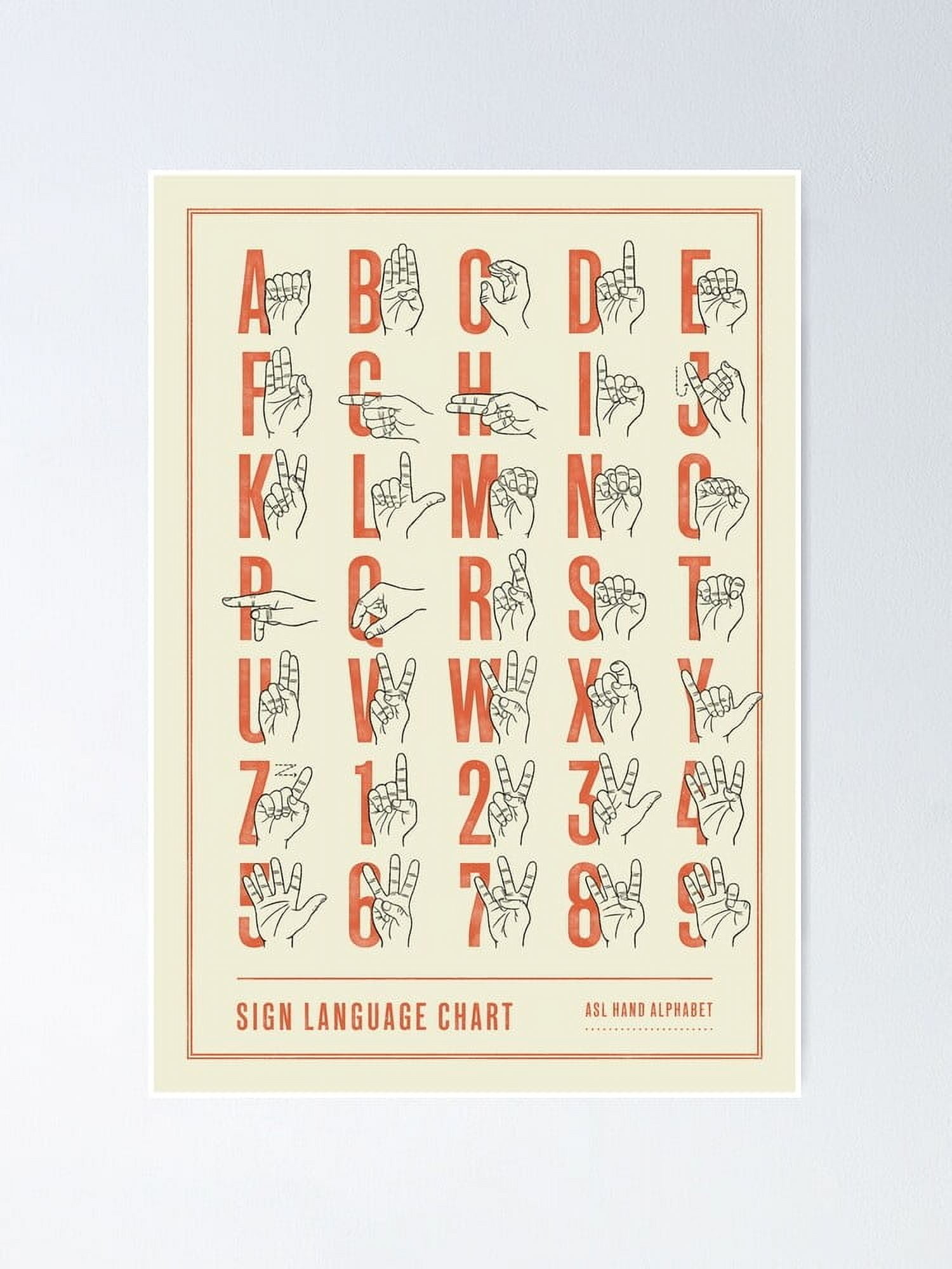 Aaroca ASL Hand Alphabet Poster Artwork Decor for Living Room Bathroom ...