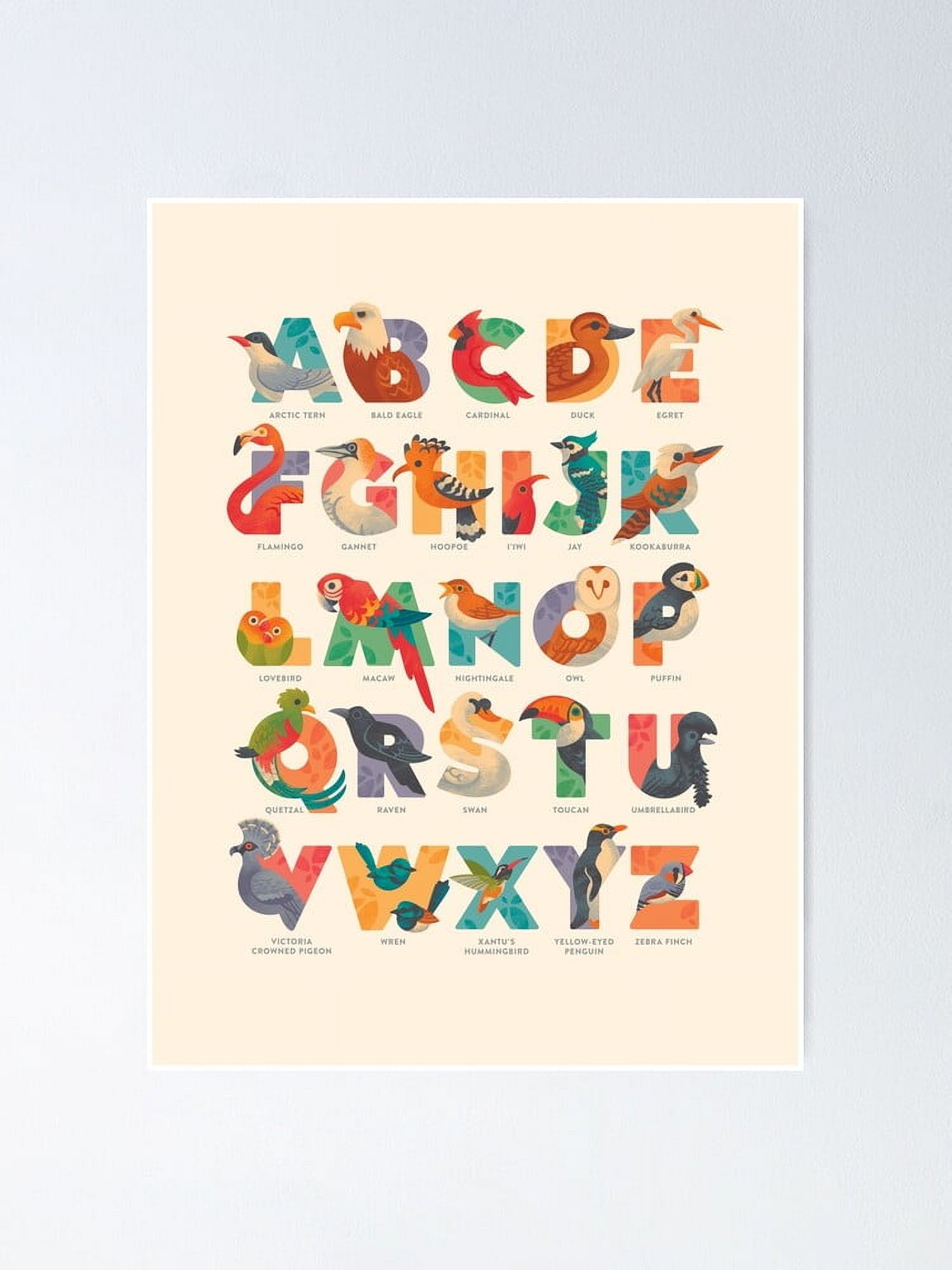 Aaroca Aerialphabet (labelled) Poster Classic Decoration for Office ...