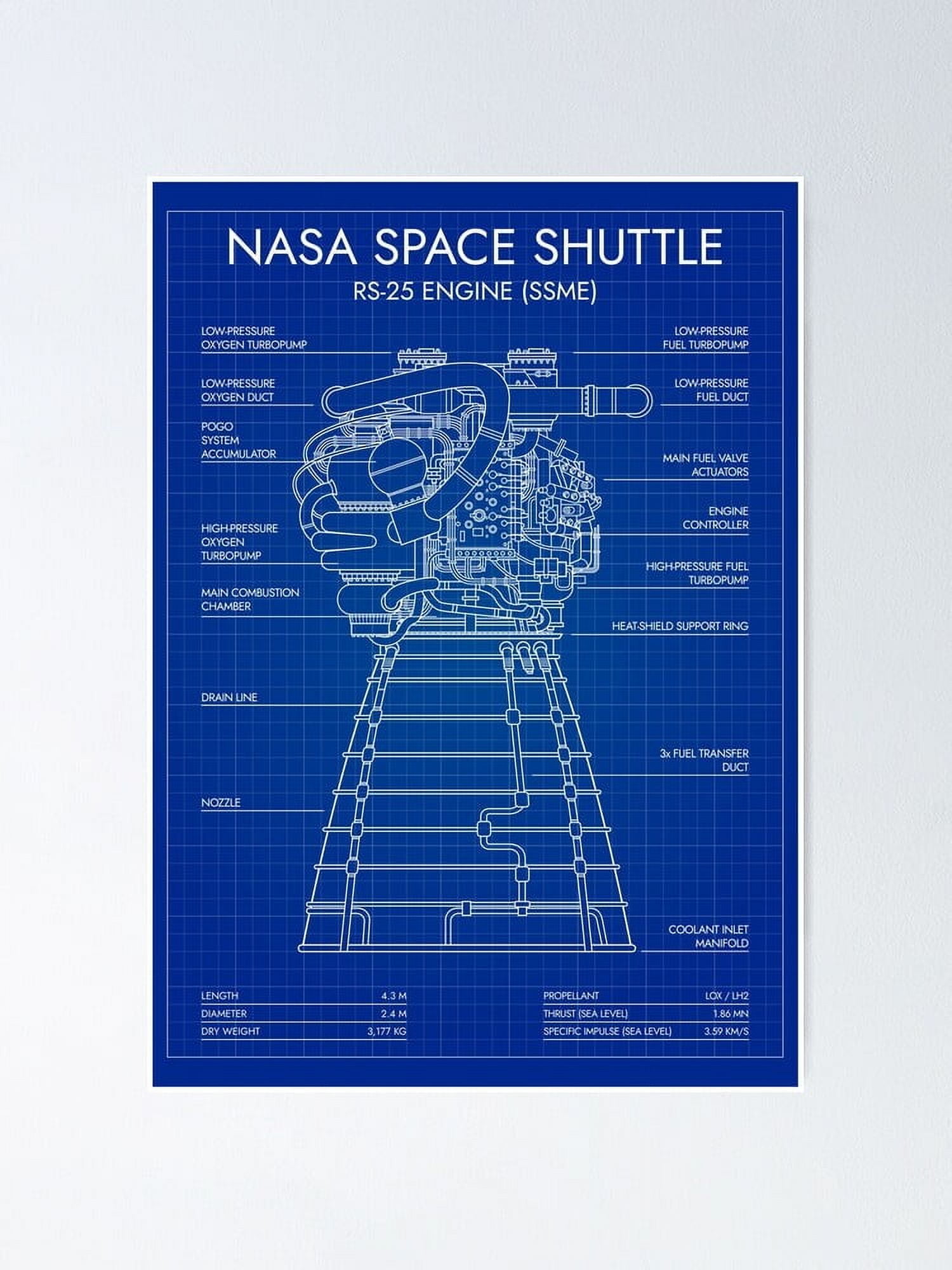 Aaroca Aerojet Rocketdyne RS-25 Engine. NASA Space Shuttle Main Engine ...