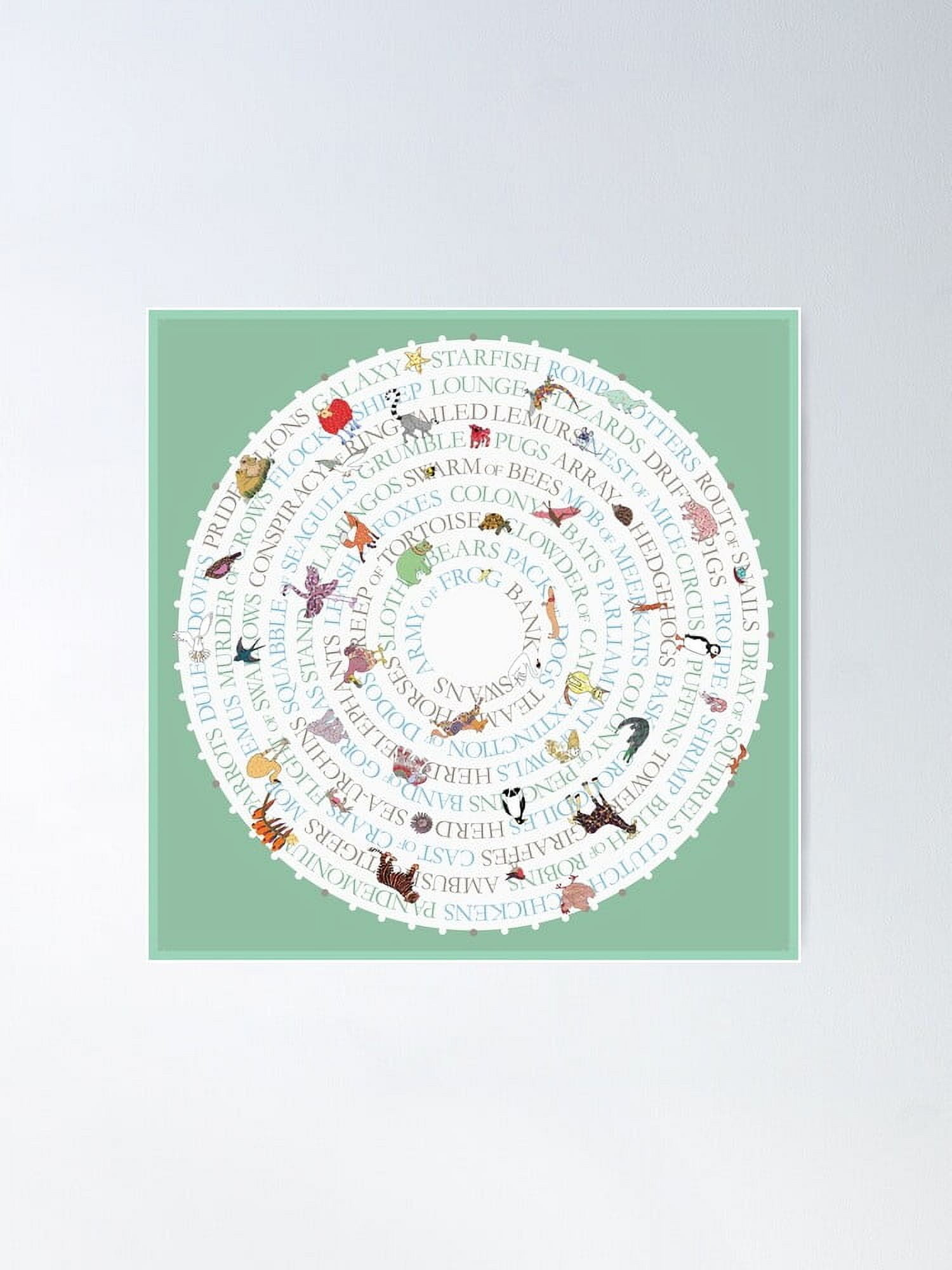 Aaroca Animal Collective Nouns - Circle. Poster Canvas Poster - Modern ...