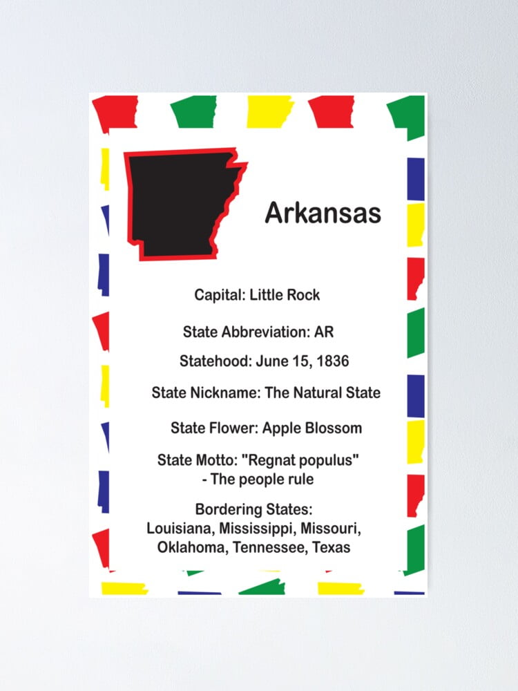 Aaroca Arkansas Educational Poster Artwork Decor for Living Room Bathroom Bedroom 12"x18"or18 ...
