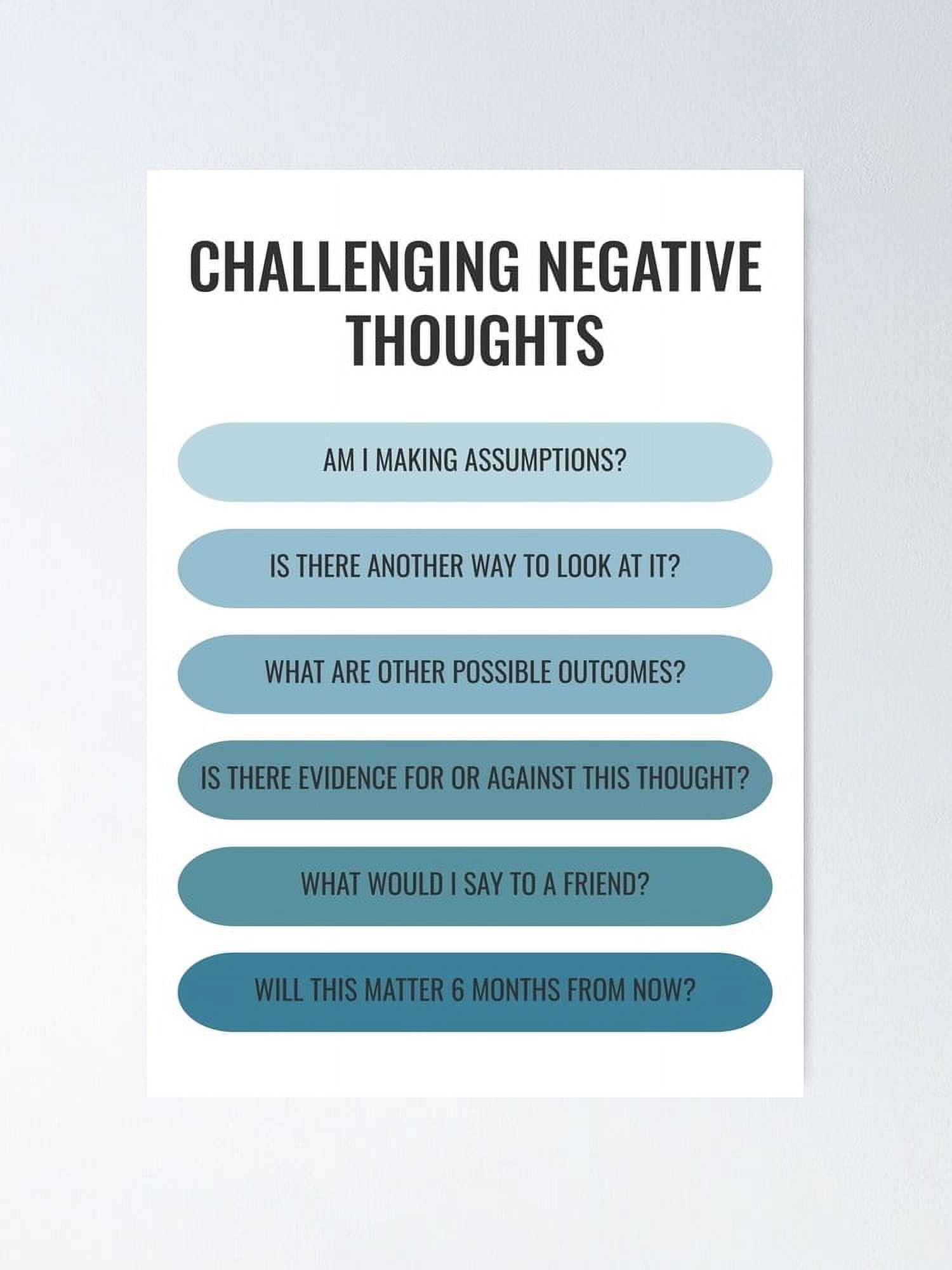 Aaroca Challenging Negative Thoughts CBT Cognitive Behavioural Therapy ...