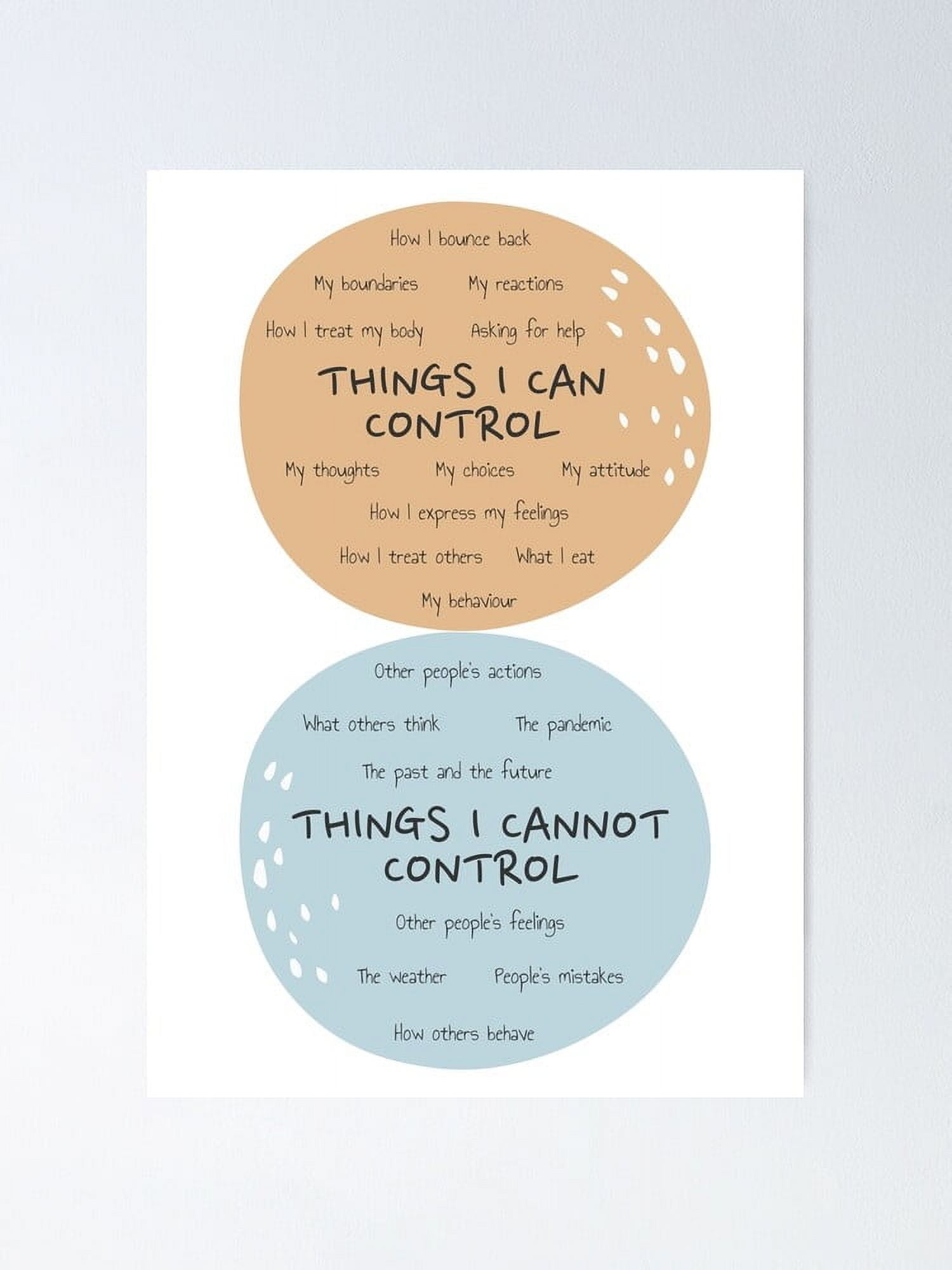 Aaroca Circle of Control Poster Mental Health Therapy Counseling Wall ...