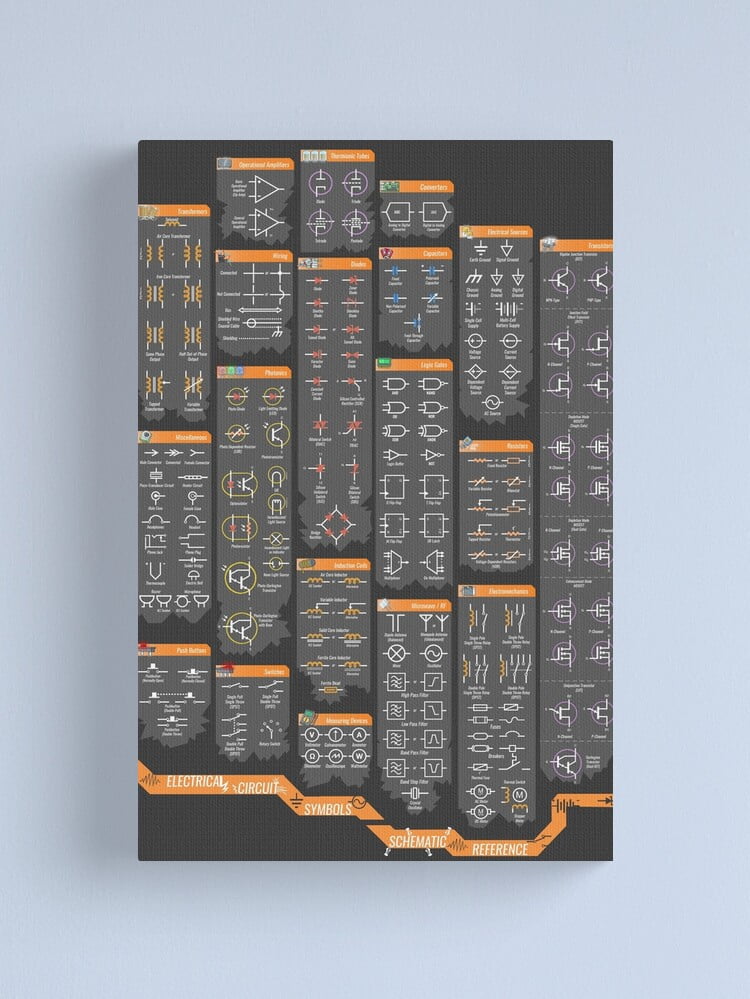 Aaroca Electrical Engineering Symbols Reference Canvas Print (Unframed ...