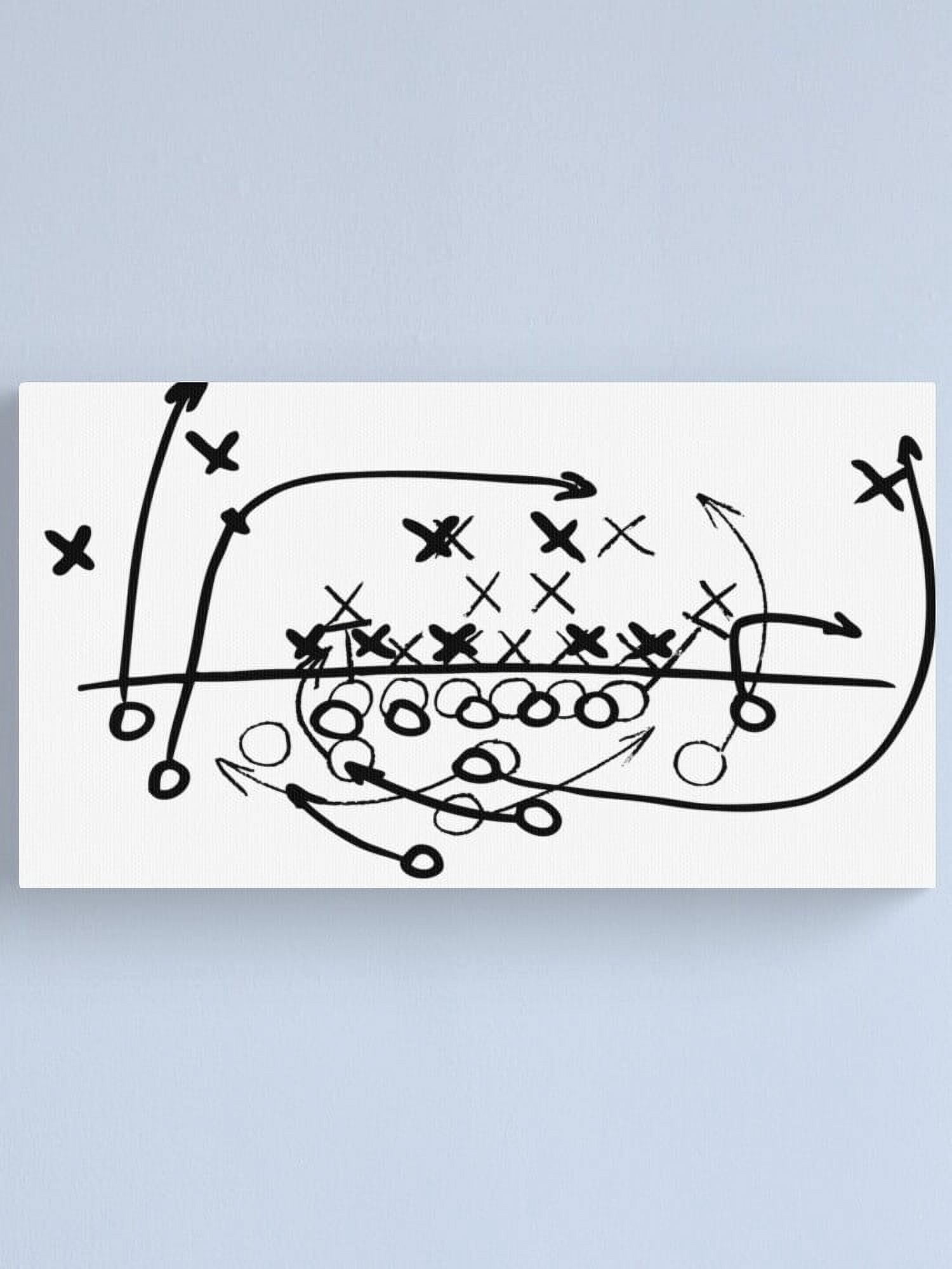 Aaroca Football Soccer strategy play Diagram Canvas Print (Unframed ...