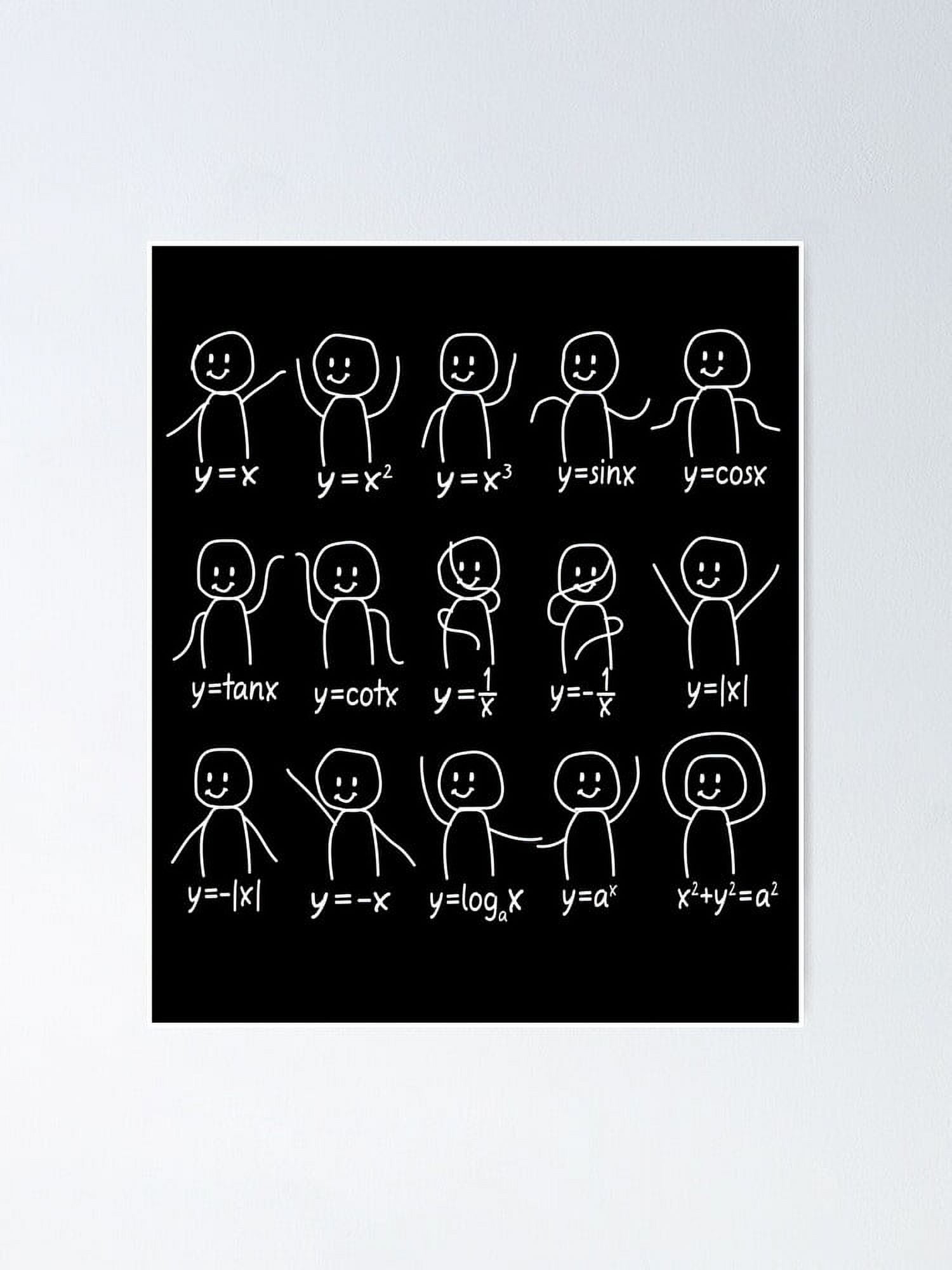 Aaroca Funny Algebra Dance Graph Figures Math Equation Unframed Classic ...