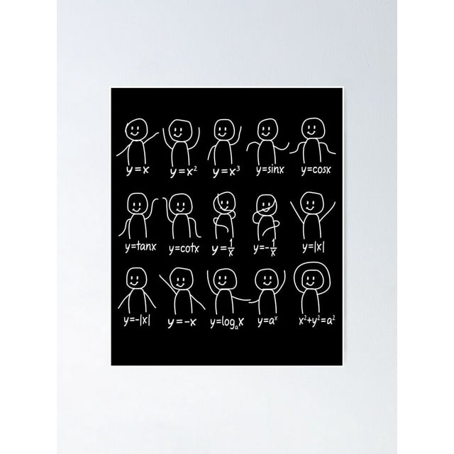 Aaroca Funny Algebra Dance Graph Figures Math Equation Unframed Classic ...