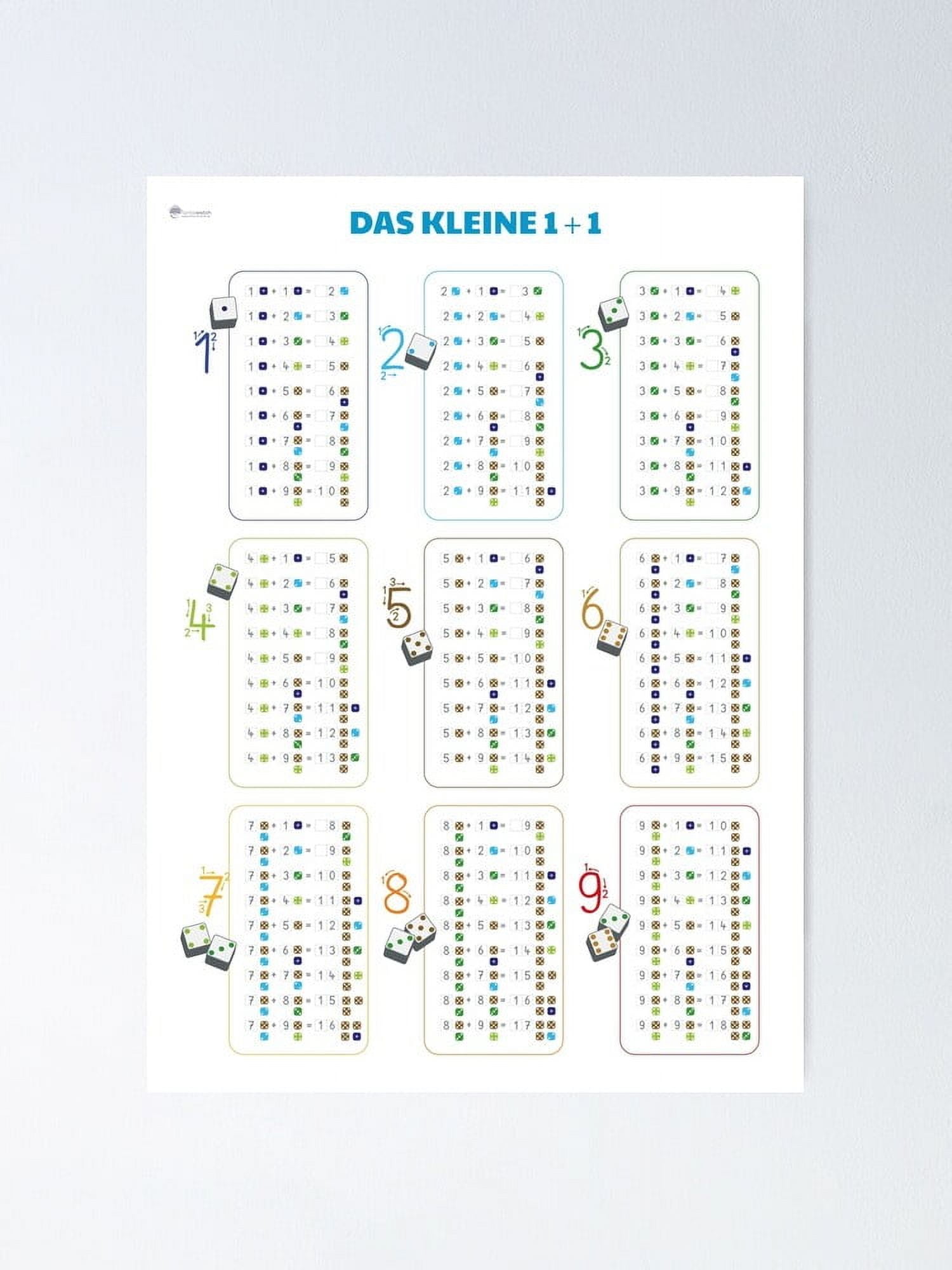 Aaroca Learning Poster - 1+1 - Math Arithmetic Adding 1 to 20 Poster ...