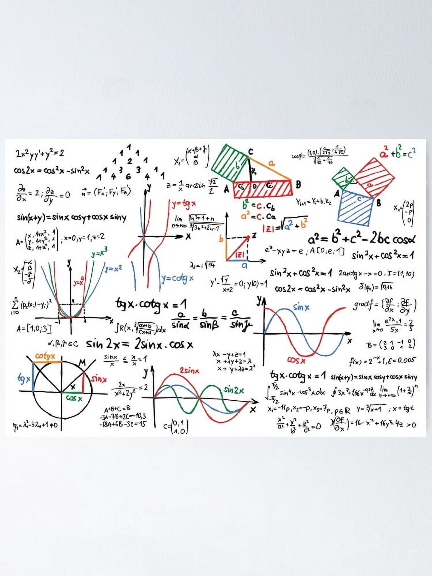 Aaroca Mathematics Formulas Numbers Unframed Classic Decoration for ...