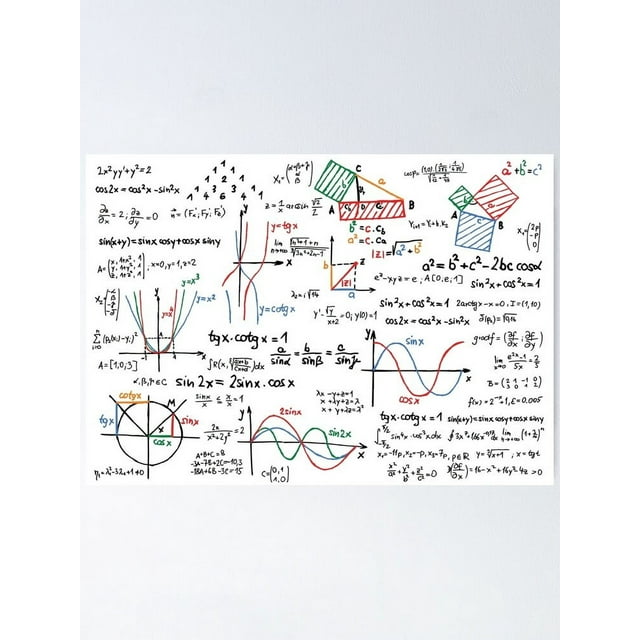 Aaroca Mathematics Formulas Numbers Unframed Classic Decoration for ...