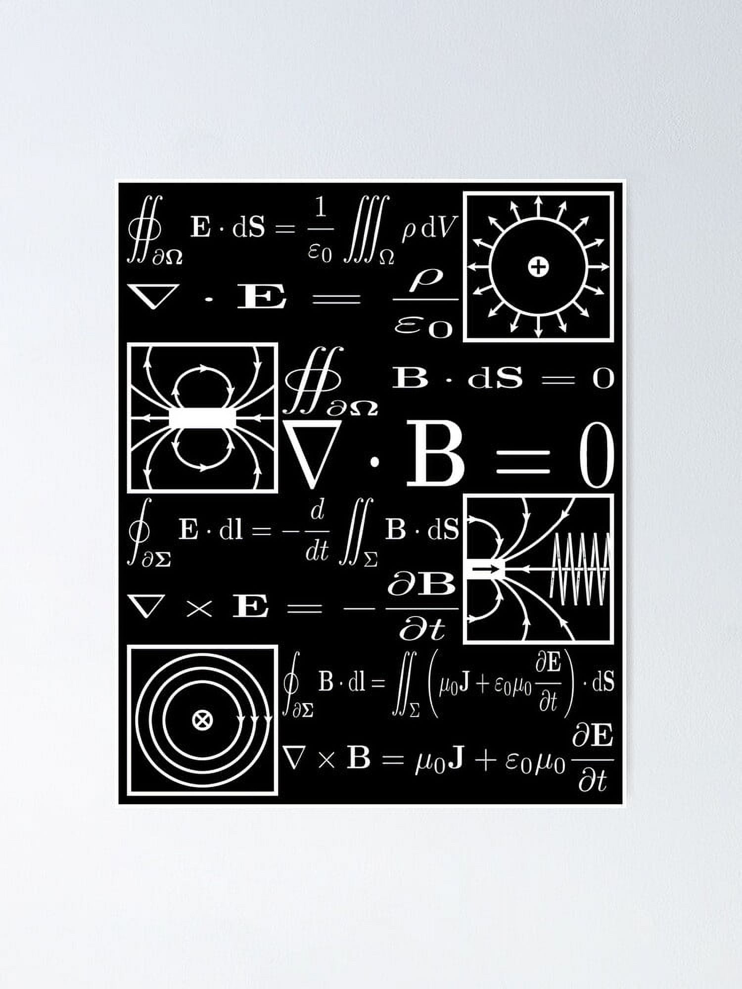 Aaroca Maxwell's Equations Poster Classic Decoration for Office Modern ...