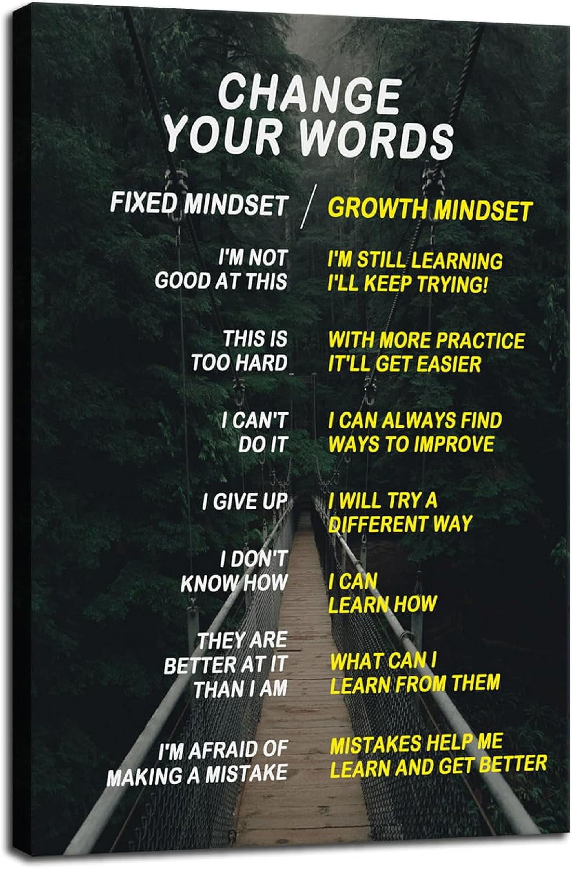 Aaroca Motivational Canvas Wall Art Inspirational Painting Positive ...