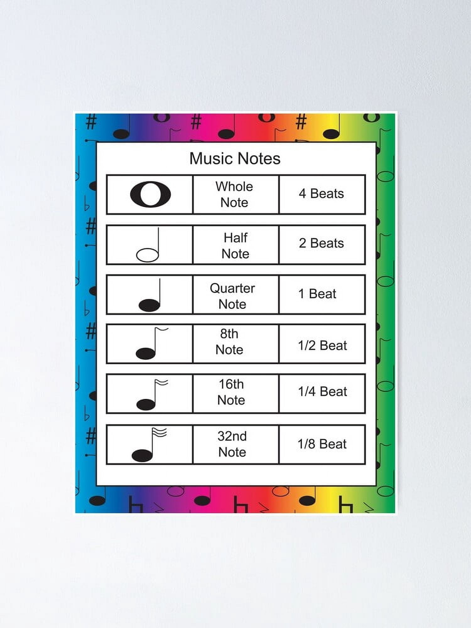 Aaroca Music Notes with Rainbow background Educational Poster Artwork ...