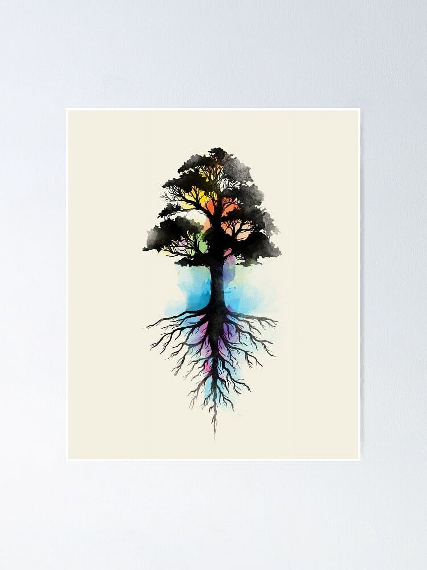 Aaroca Natural Source Poster Classic Decoration for Office Modern Home ...