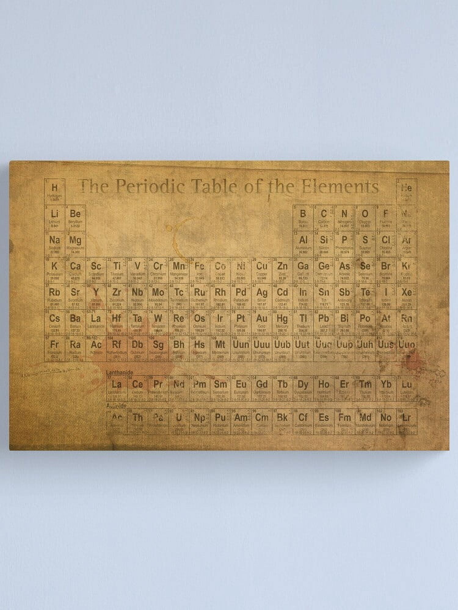 Aaroca Periodic Table of the Elements Vintage Chart on Worn Stained ...