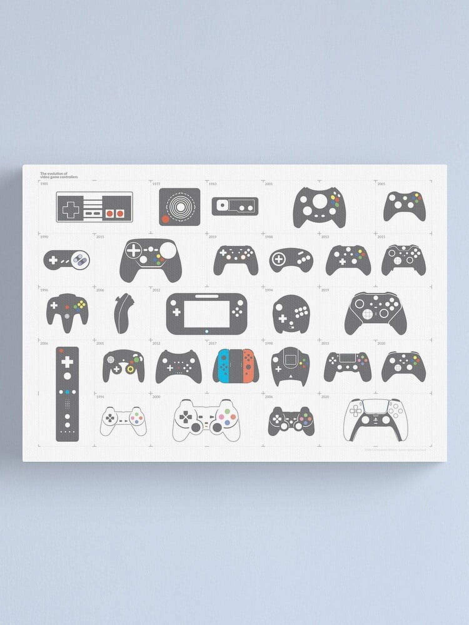 Aaroca The Evolution of Video Game Controllers - Colored Canvas Print ...