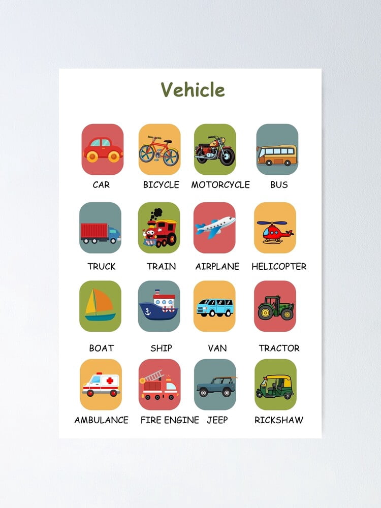 Aaroca Types of Vehicles Poster for Kids | Educational Learning Chart ...