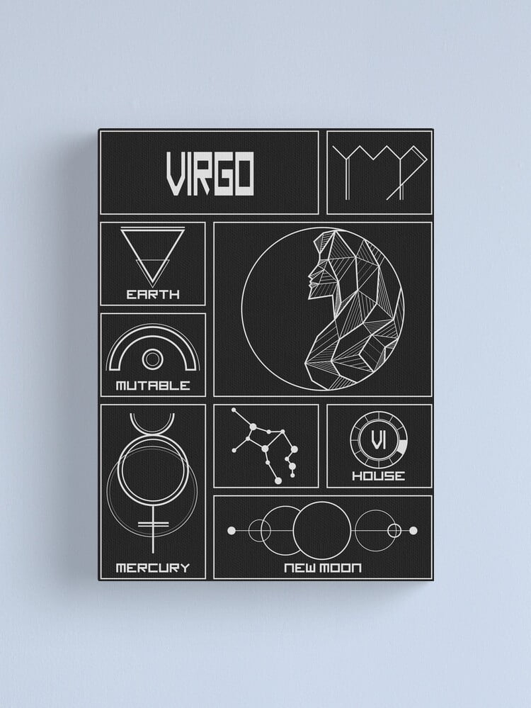 Aaroca Virgo Profile - Zodiac Signs Canvas Print Inspirational Quote ...
