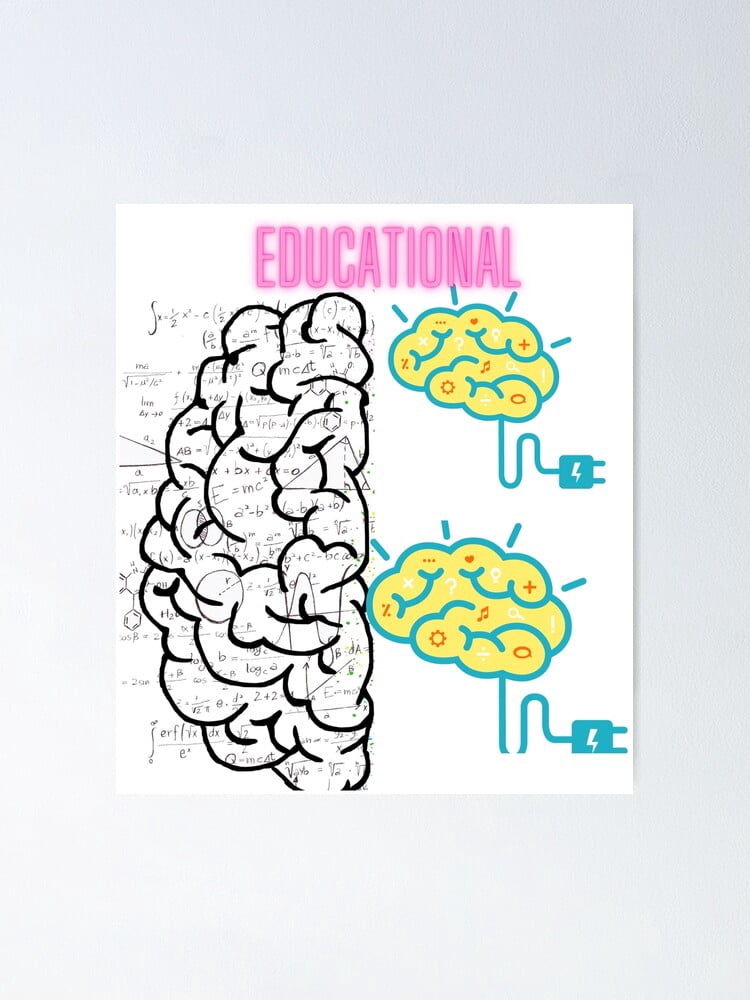 Aaroca educational brain Poster Artwork Decor for Living Room Bathroom ...