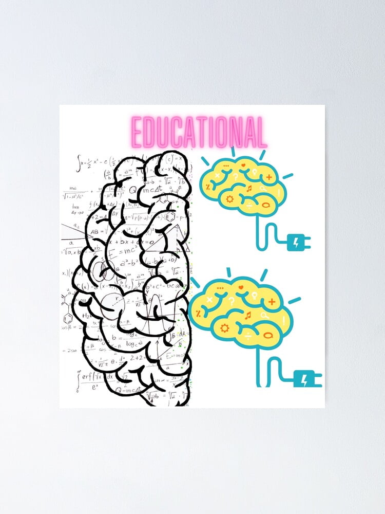 Aaroca educational brain Poster Artwork Decor for Living Room Bathroom ...