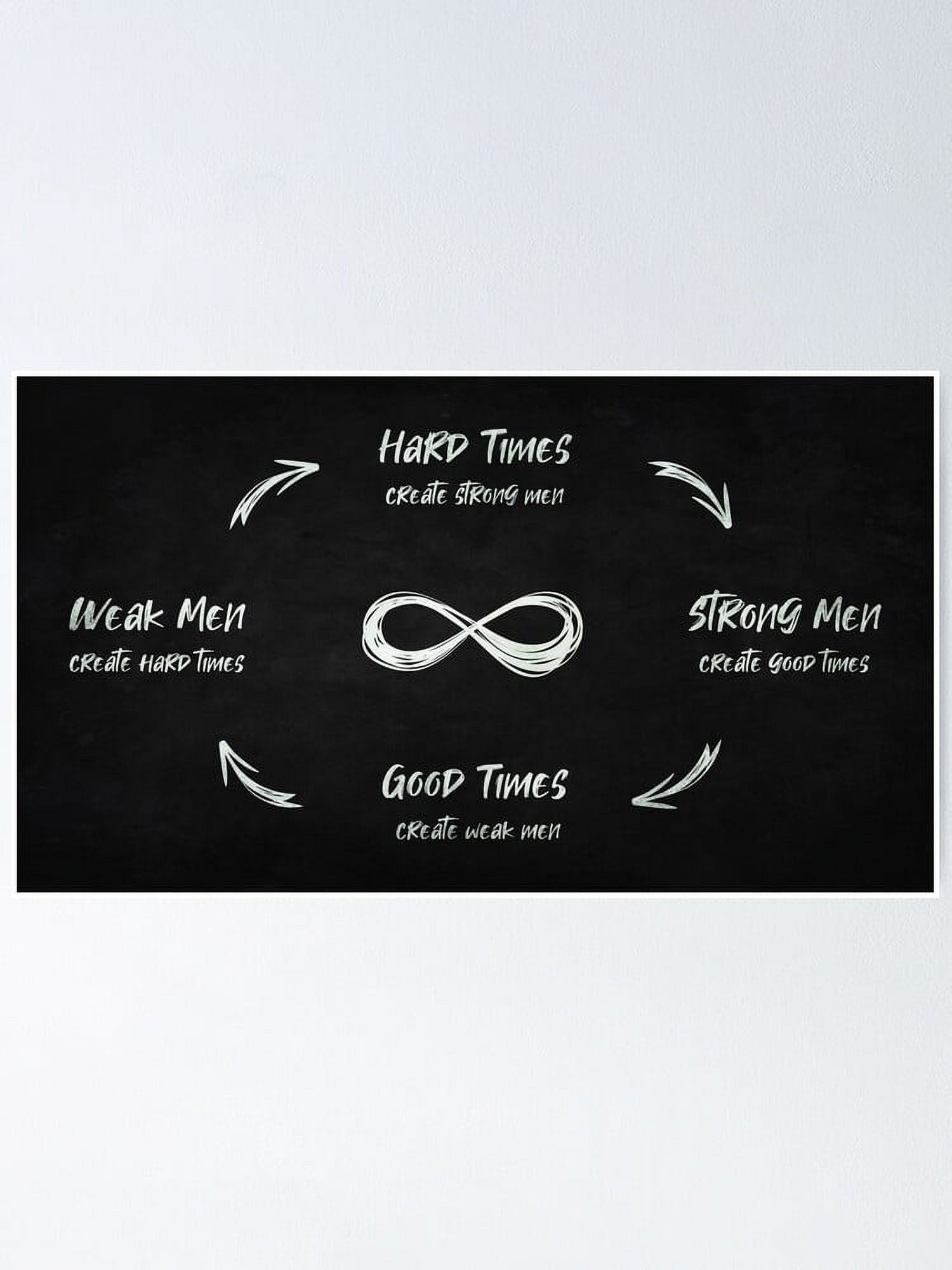 Aaroca new Hard times create strong men Unframed Classic Decoration for ...