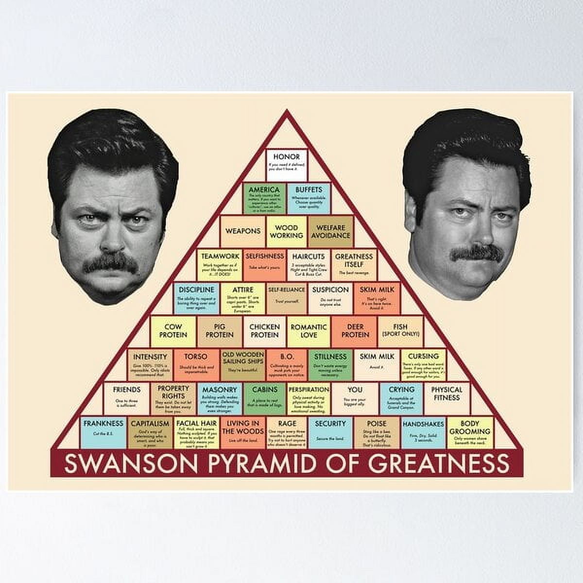 Aaroca new Swanson Pyramid of Greatness Poster Unframed Canvas Unique ...