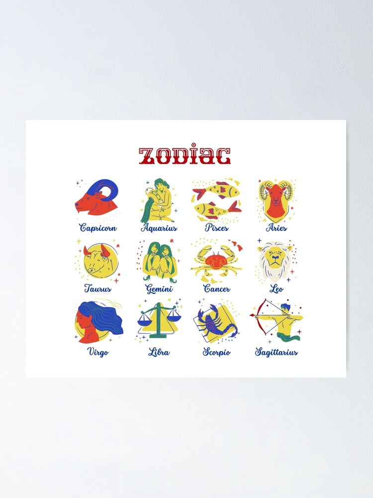 Aaroca zodiac educational Poster Artwork Decor for Living Room Bathroom ...