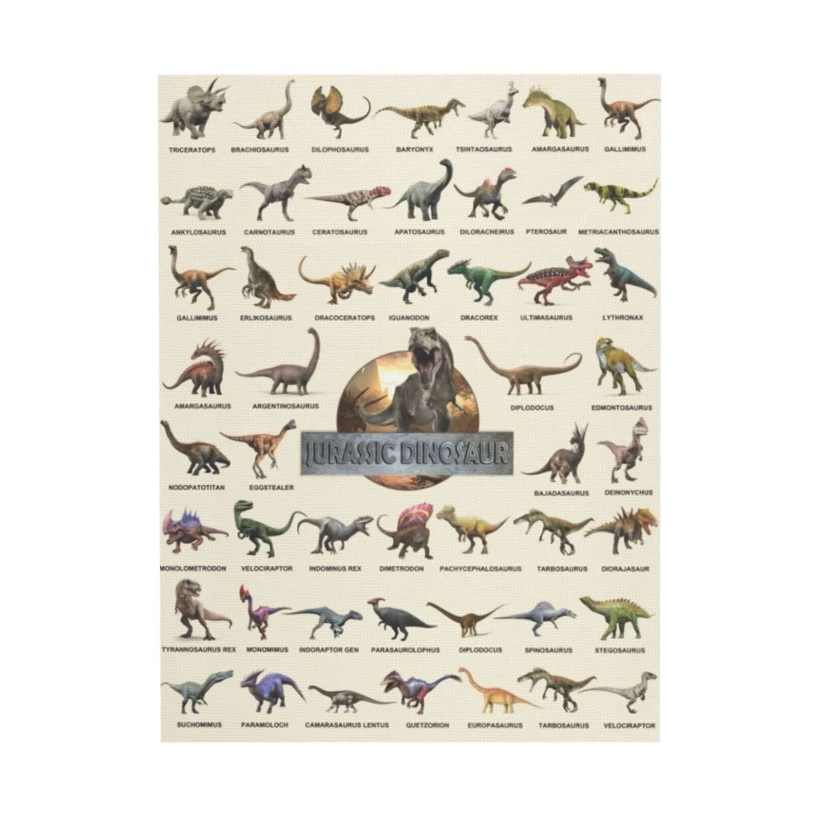Aarocafa – “Jurassic Dinosaur Identification Chart” No Framed Canvas ...