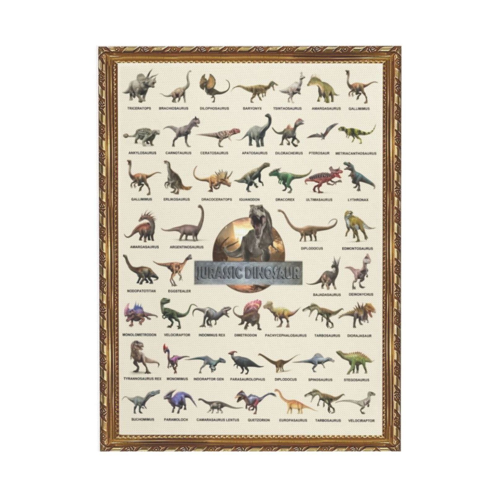 Aarocafa – “Jurassic Dinosaur Identification Chart” Gold Plastic Frame ...