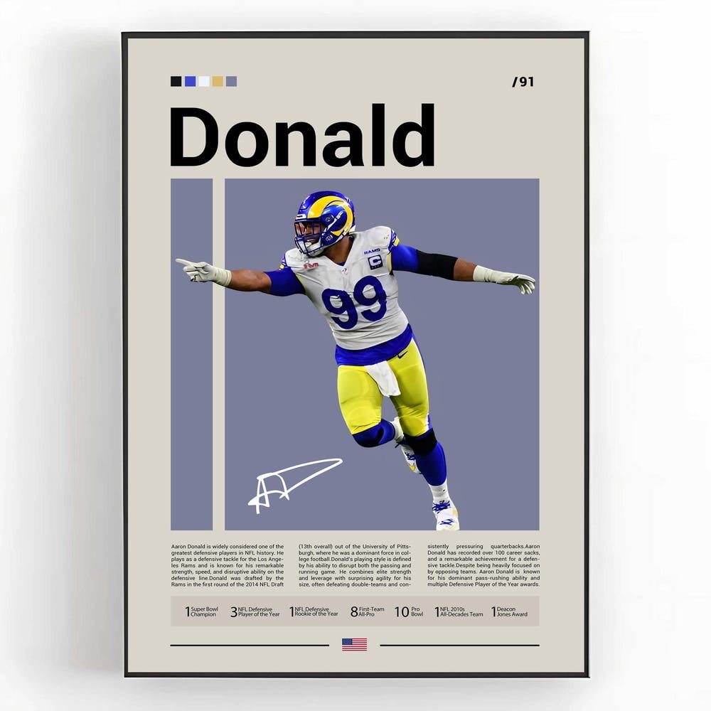 Aaron Donald Poster, LA Rams Print, Wall Art, Football Player Poster ...