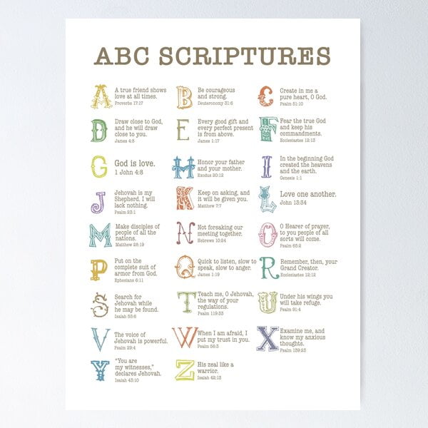 AatoeaX ABC SCRIPTURES (LIGHT) PosterAesthetic Home Decor – Perfect for ...