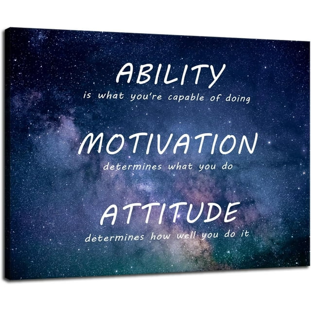 AatoeaX Ability Motivation Attitude Inspirational Canvas Wall Art Office Wall Decor Motivational ...