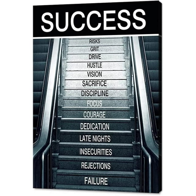 AatoeaX Abstract Creative Inspirational Posters Success Factors ...