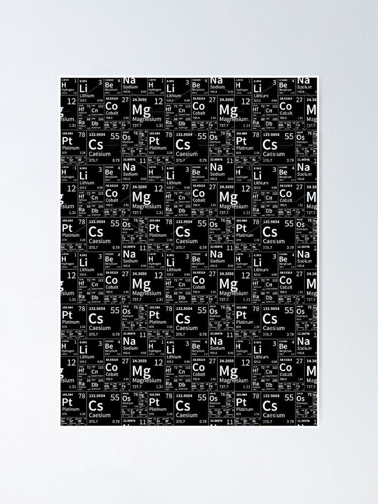 AatoeaX Aesthetic Periodic Table Poster Modern Wall Art Canvas Poster ...