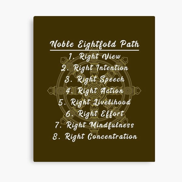 AatoeaX Buddha Dharma Wheel Noble Eightfold Path Buddhism Canvas Print ...