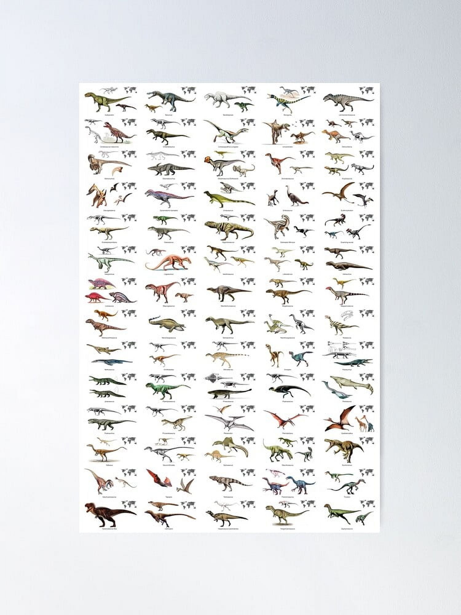 AatoeaX Carnivore dinosaurs with maps and names Poster Modern Wall Art ...