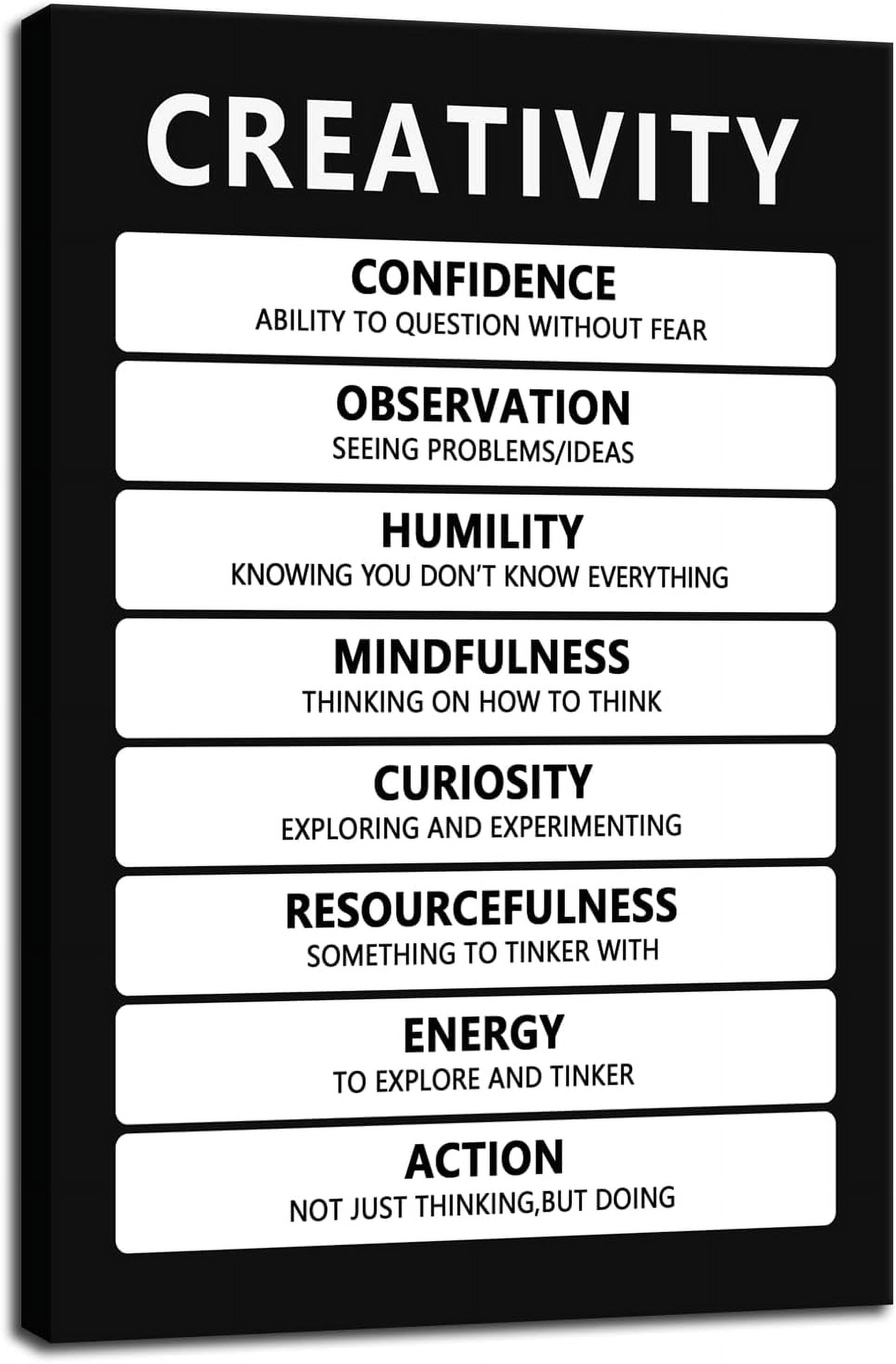 AatoeaX Chances of Success Inspirational Canvas Wall Art Motivational ...