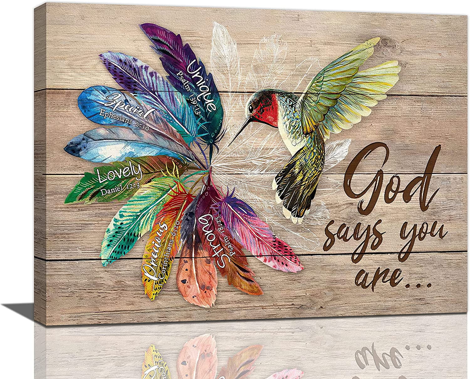 AatoeaX Christian Hummingbird Wall Art God Says You Are Canvas Prints ...