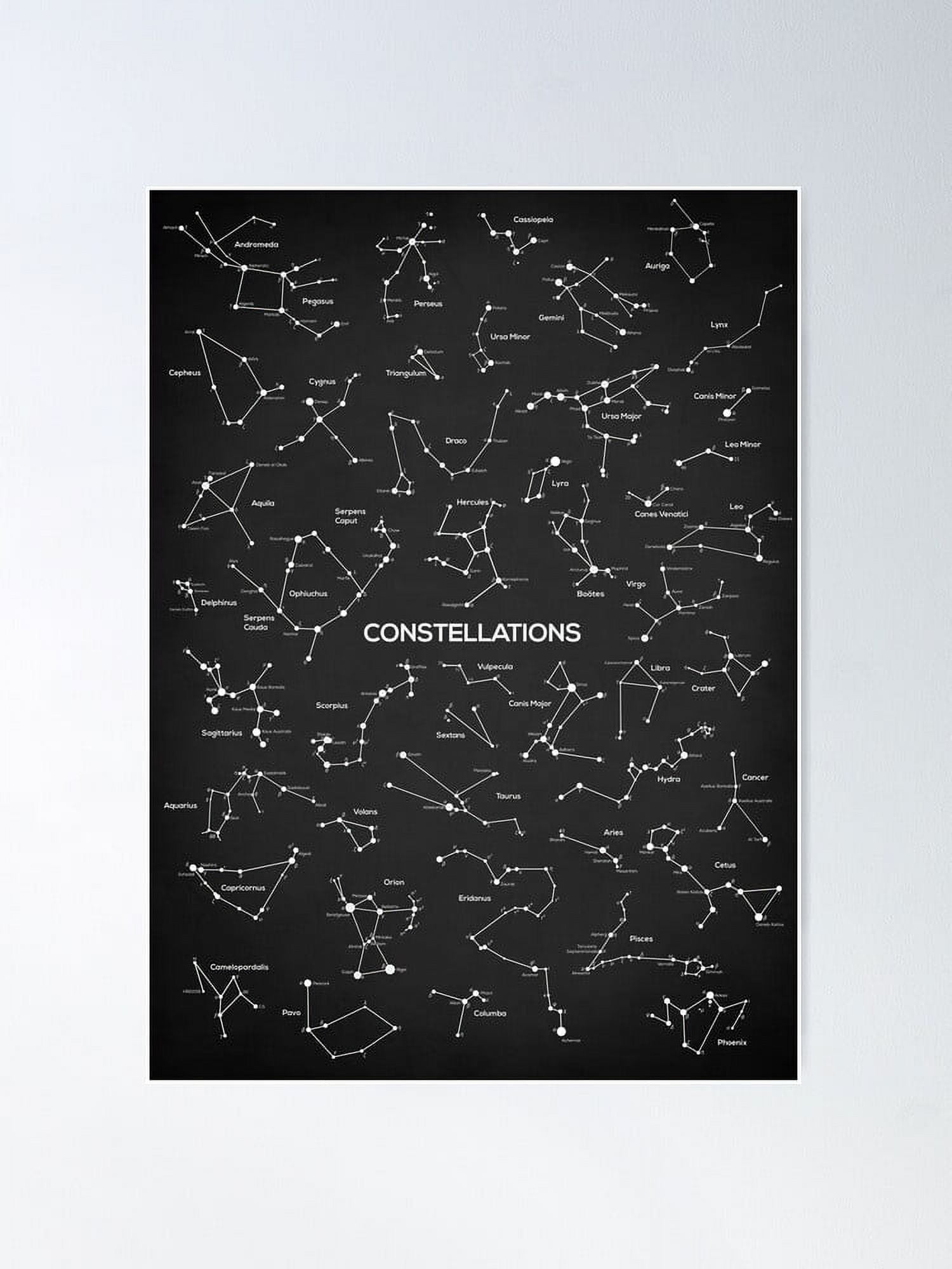 AatoeaX Constellations Poster Aesthetic Home Decor – Perfect for Gallery Walls or Gifts,12"x18 ...