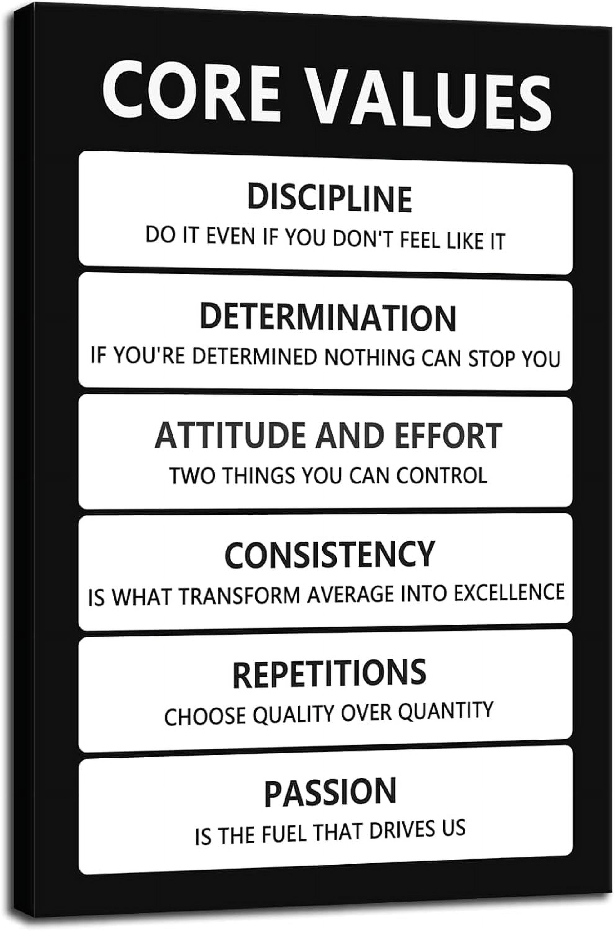 AatoeaX Core Values Inspirational Wall Art for Office Decor ...